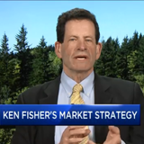 Fisher Investments | Official Company Website