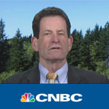 Fisher Investments | Official Company Website